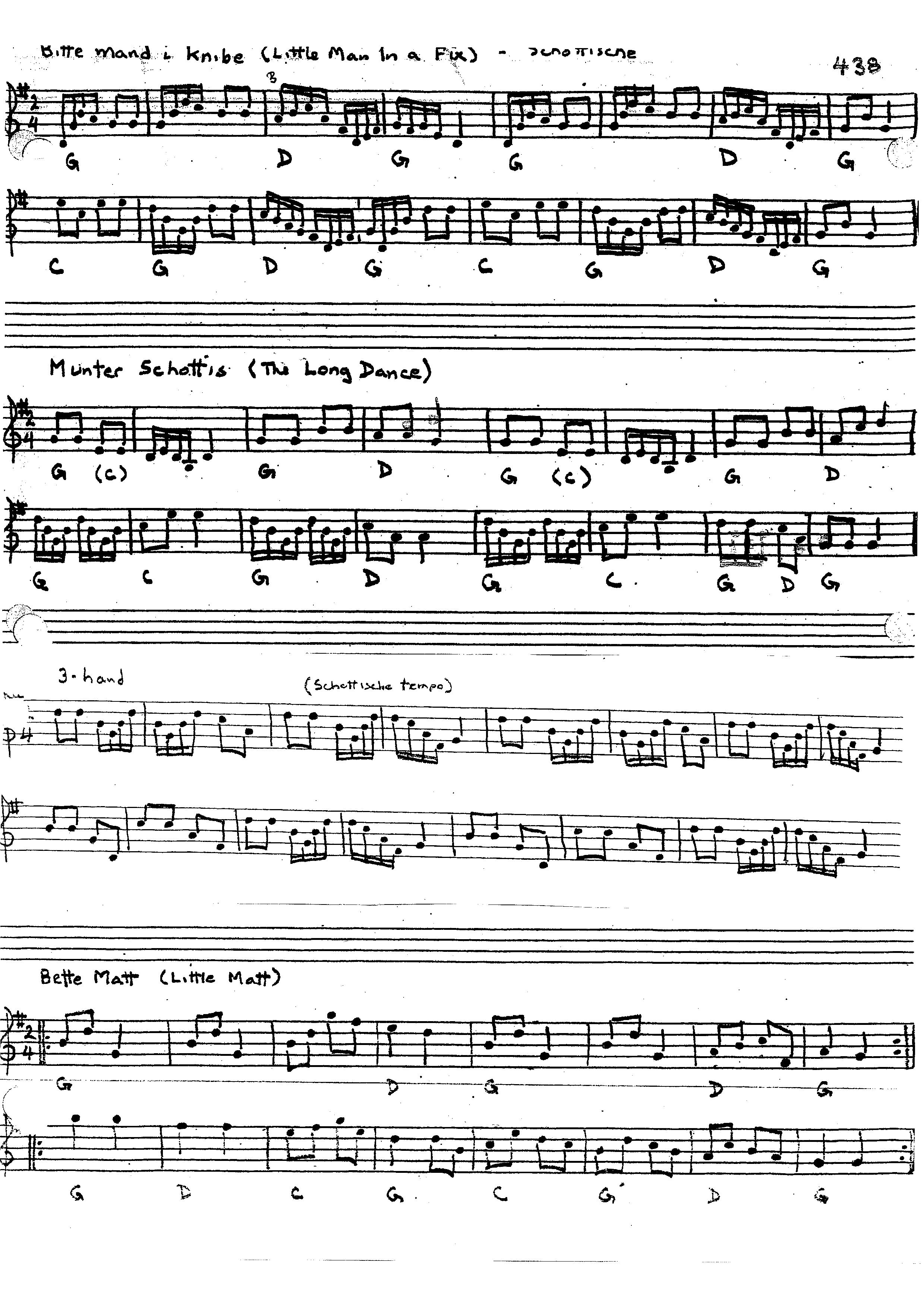 2022 Danish Folk Songs and Dances